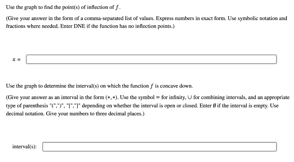 Using the graphing utility, graph the function | Chegg.com