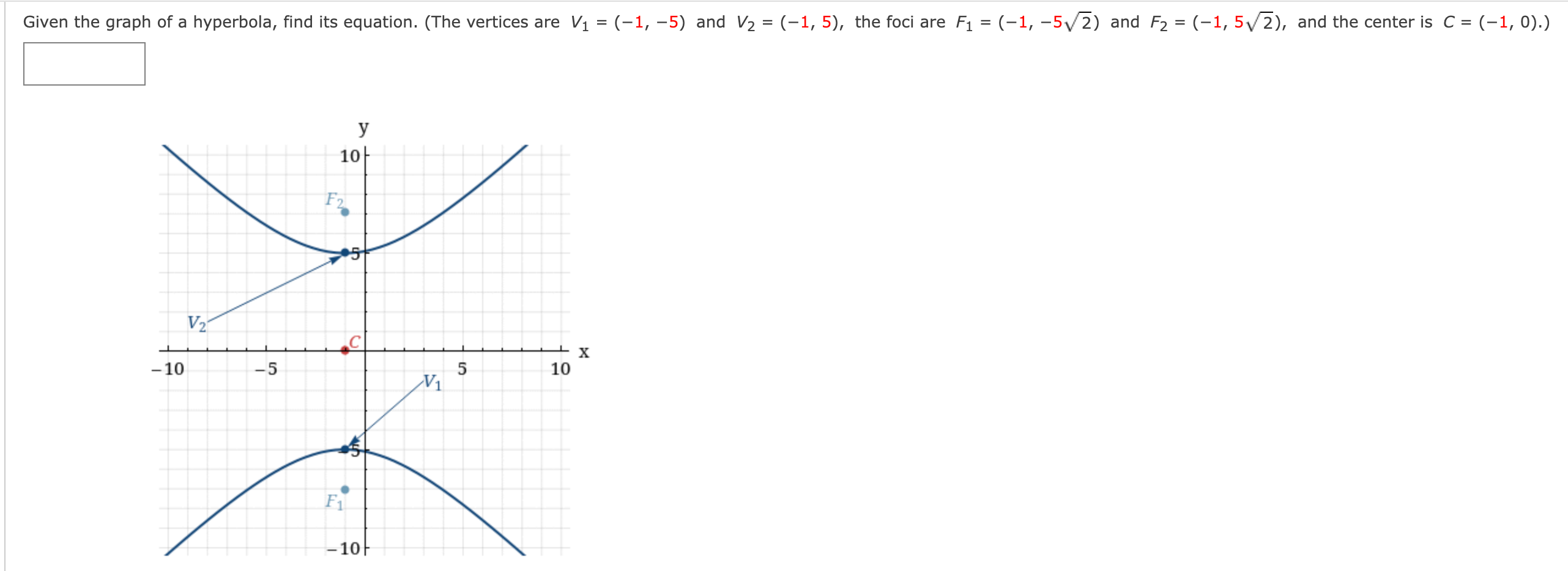 Solved Given the graph of a hyperbola, find its equation. | Chegg.com