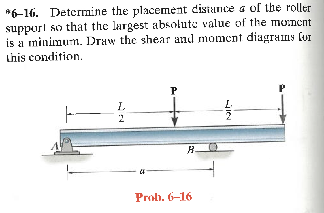 Solved *6-16. Determine the placement distance a of the | Chegg.com