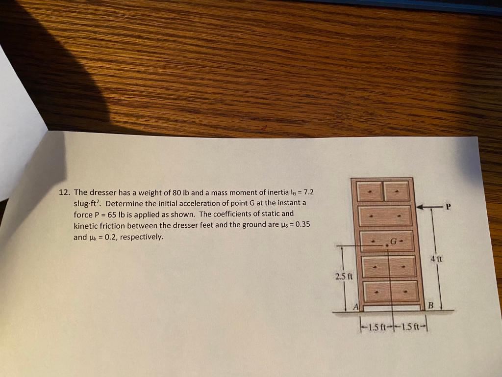 Solved 12. The dresser has a weight of 80lb and a mass | Chegg.com