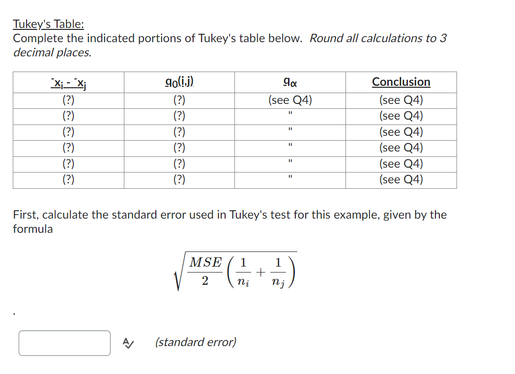 Solved Refer to the data given in the previous questions. | Chegg.com