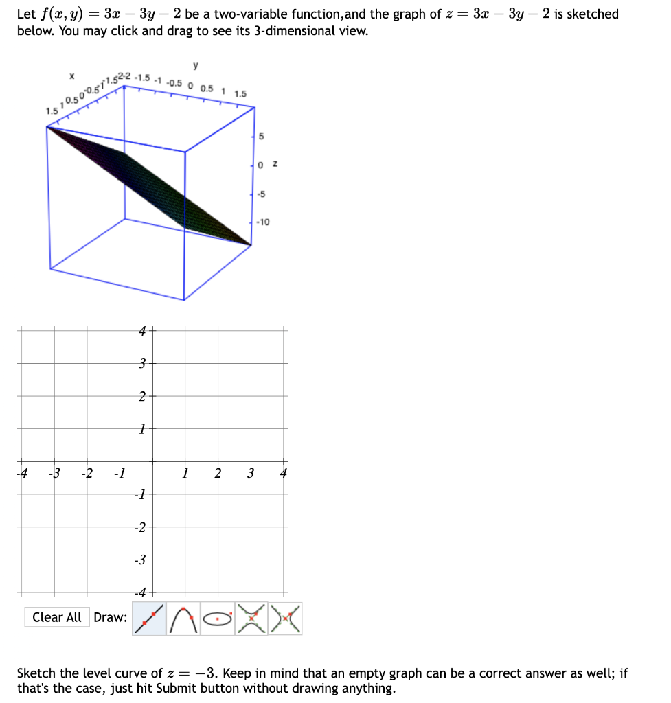 Let f(x,y)=3x−3y−2 be a two-variable function, and | Chegg.com