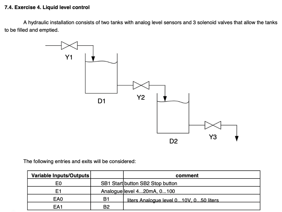 A hydraulic installation consists of two tanks with | Chegg.com