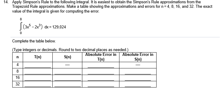 Solved 14. Apply Simpson's Rule to the following integral. | Chegg.com