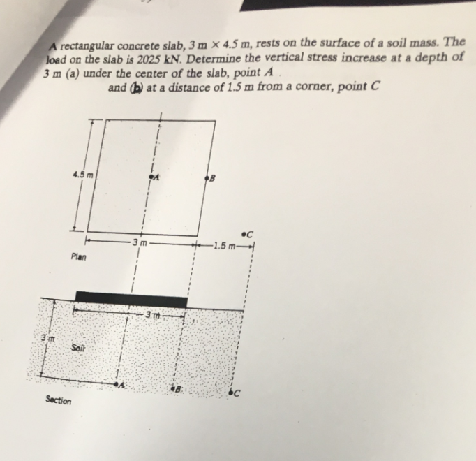 Solved A rectangular concrete slab, 3m x 4.5 m, rests on the | Chegg.com