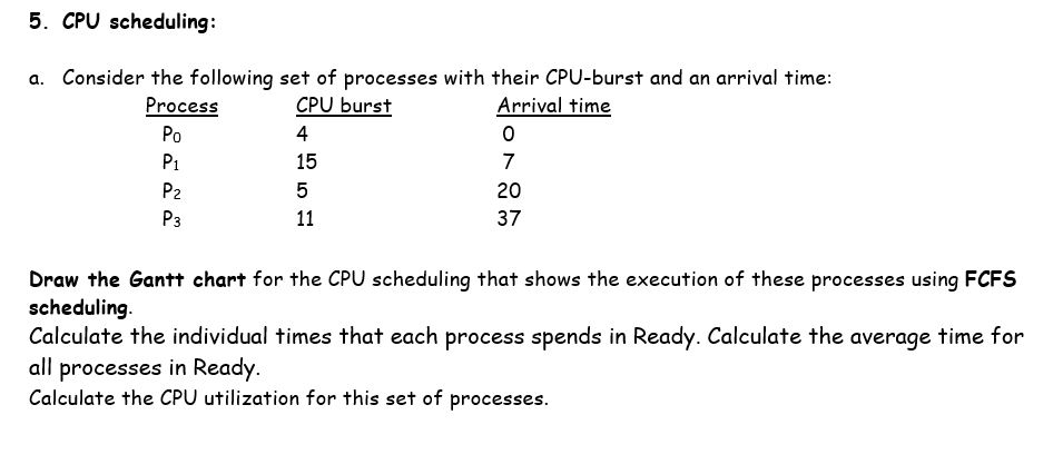 Solved 5 CPU Scheduling A Consider The Following Set Of Chegg