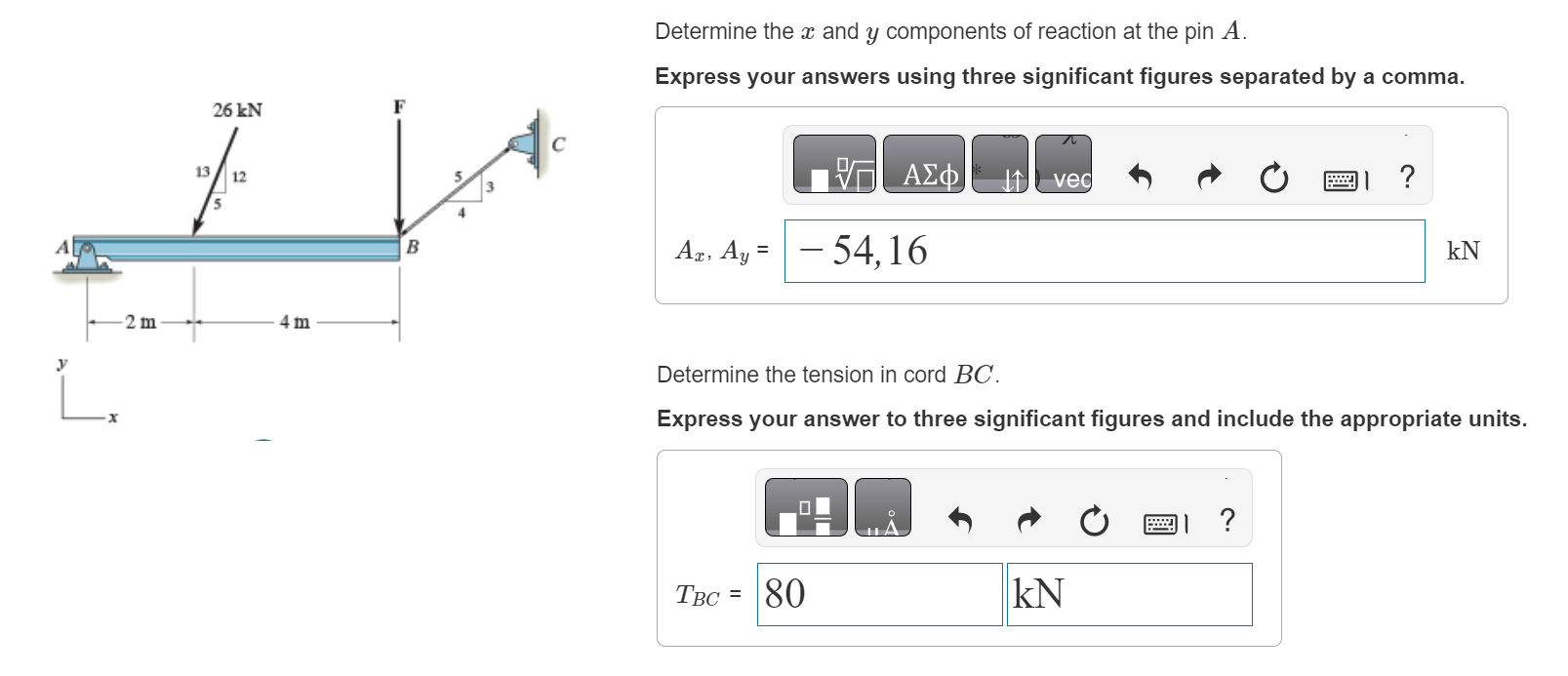 Solved Consider the beam shown in (Figure 1). Set F = 70 kN. | Chegg.com