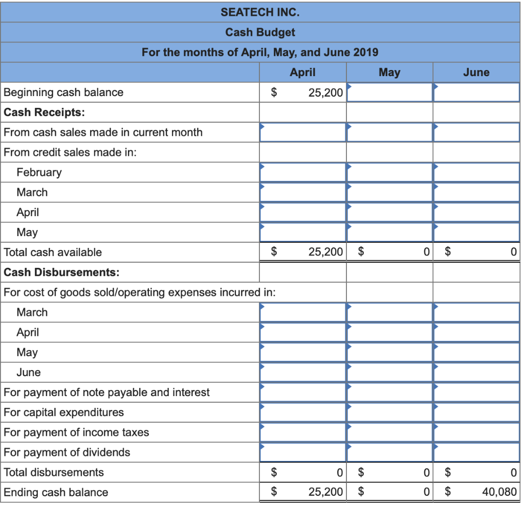 Solved Problem 14-24 (Algo) Cash budget-comprehensive LO 7 | Chegg.com