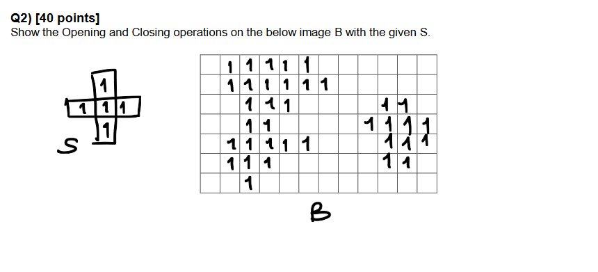 Solved Q2) [40 points] Show the Opening and Closing | Chegg.com
