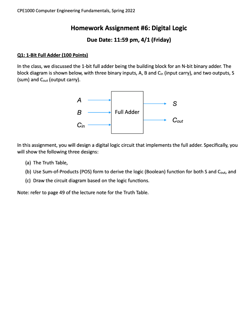 Solved CPE 1000 Computer Engineering Fundamentals, Spring | Chegg.com