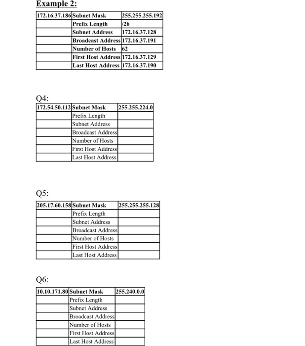 Solved Name Ipv4 Subnetting For The Following Exercises