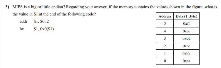 Solved 3) MIPS is a big or little endian? Regarding your | Chegg.com