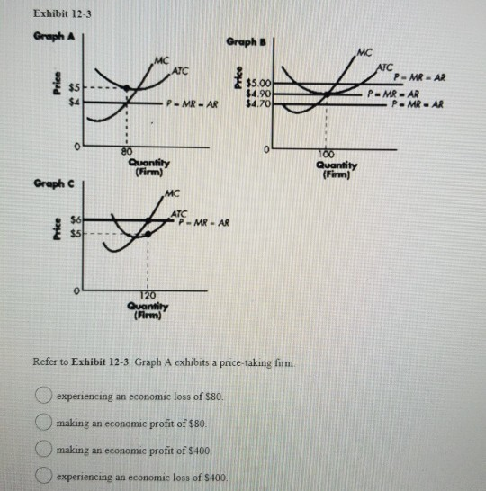 Solved Question 11 (1 point) Exhibit 129 Graph Graph D SRMC | Chegg.com