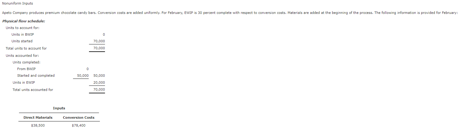 Solved Apeto Company produces premium chocolate candy bars. | Chegg.com