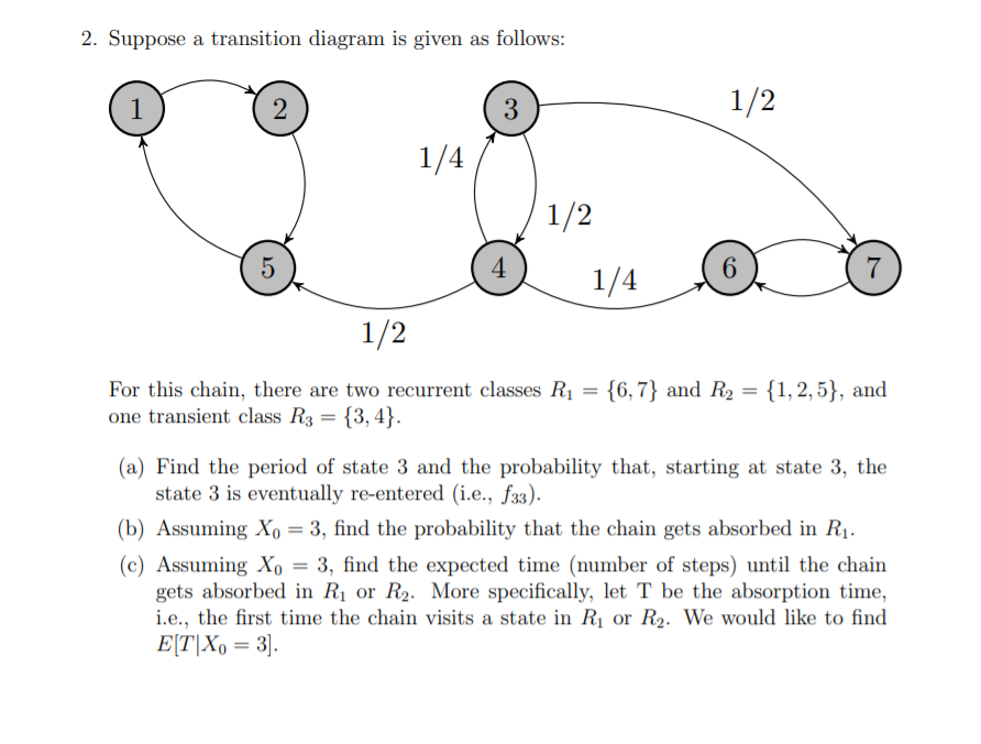 2. Suppose a transition diagram is given as follows: | Chegg.com