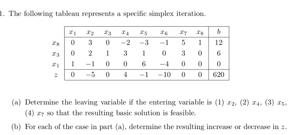 Solved 1. The following tableau represents a specific | Chegg.com