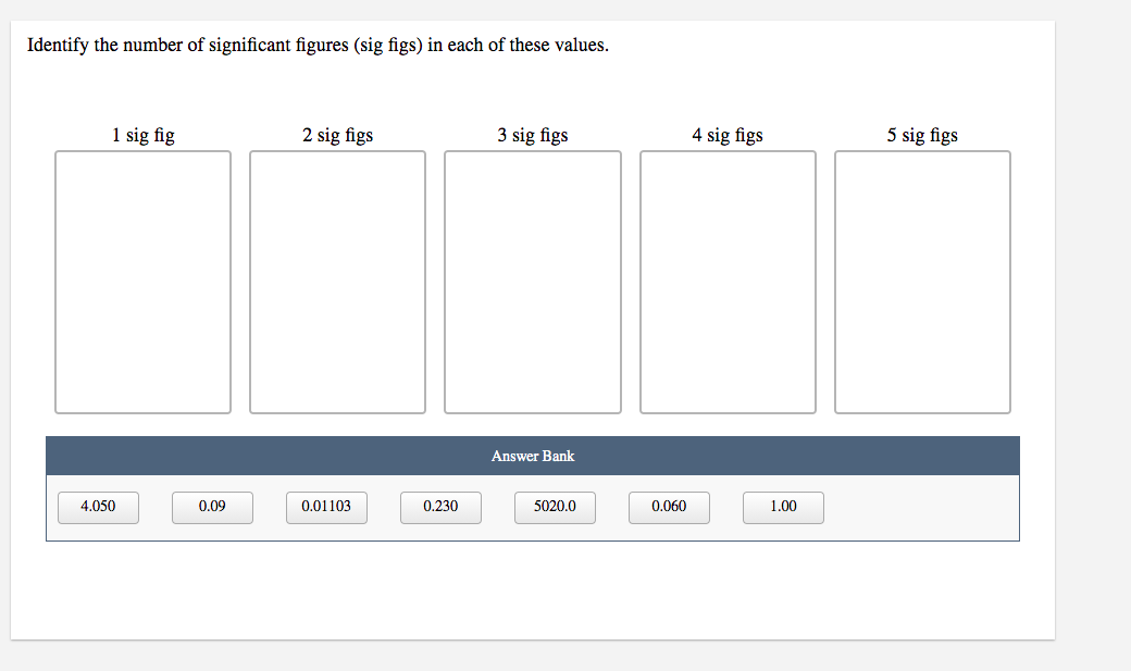 Solved Identify the number of significant figures (sig figs) | Chegg.com