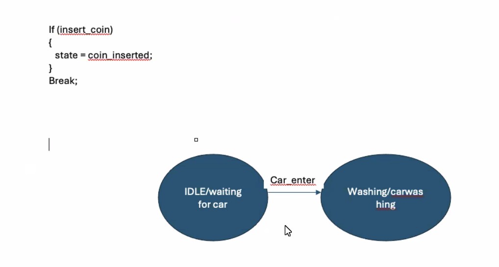 Solved Represent it with a diagram that shows states and | Chegg.com