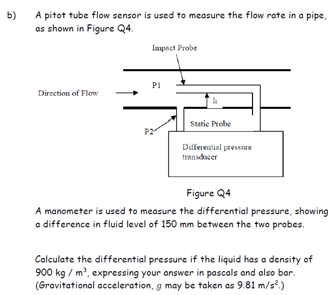 Solved b) A pitot tube flow sensor is used to measure the | Chegg.com