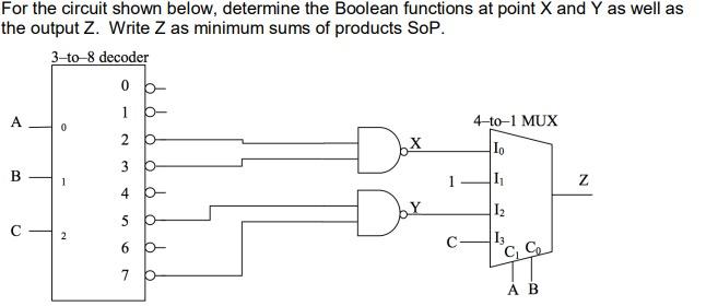 Solved For the circuit shown below, determine the Boolean | Chegg.com