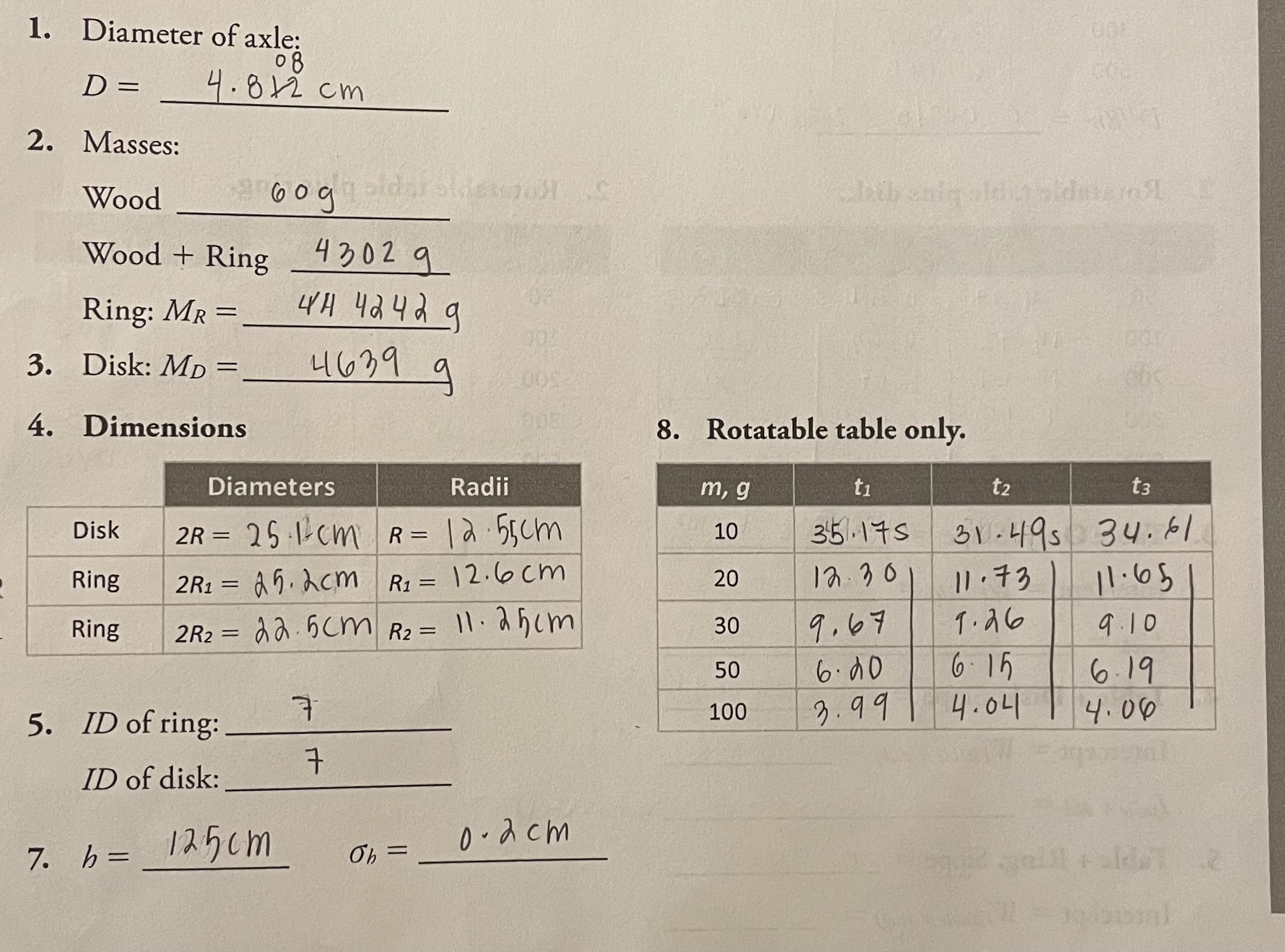 Solved I need help with calculating itable. I am using the | Chegg.com