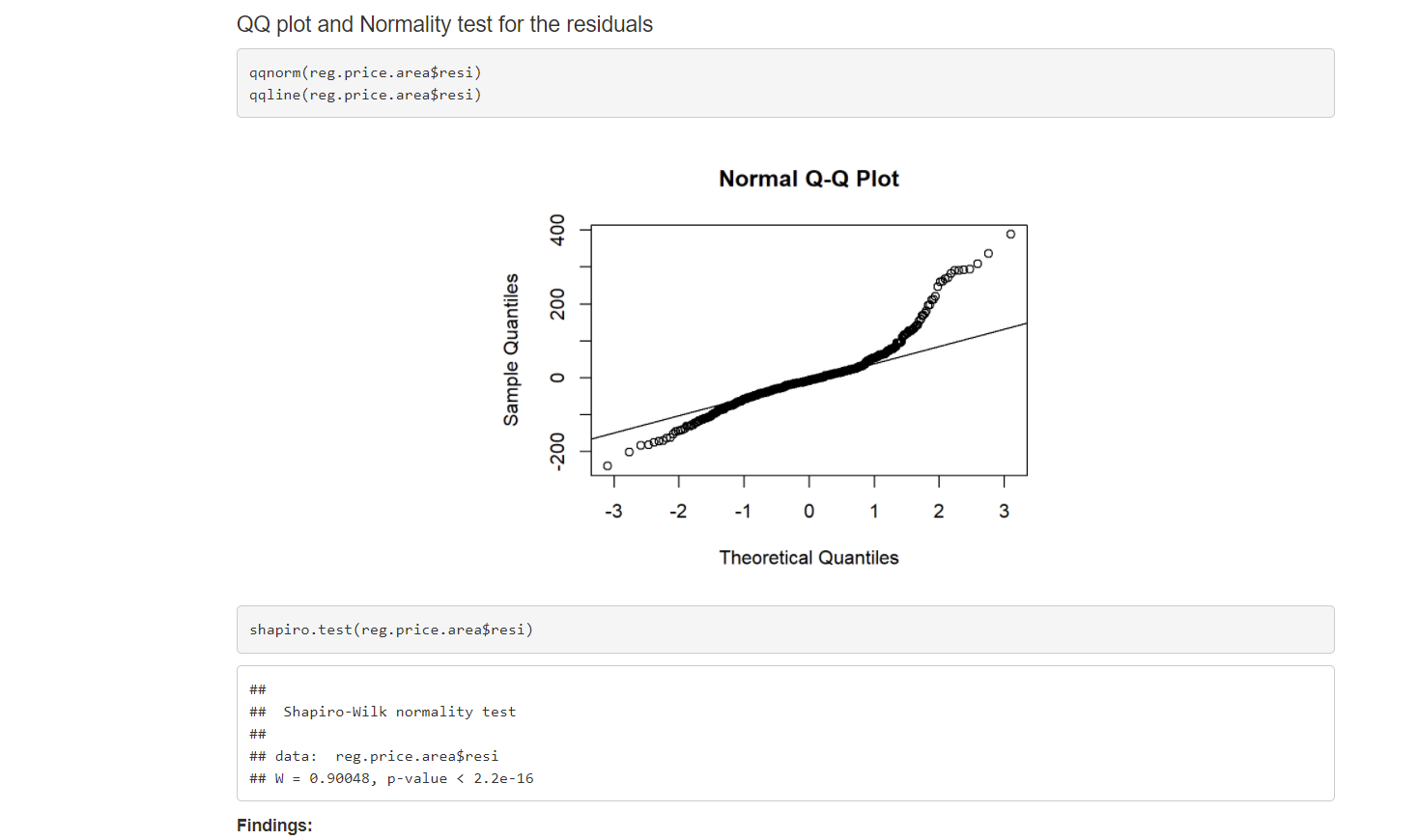 Solved QQ plot and Normality test for the residuals | Chegg.com