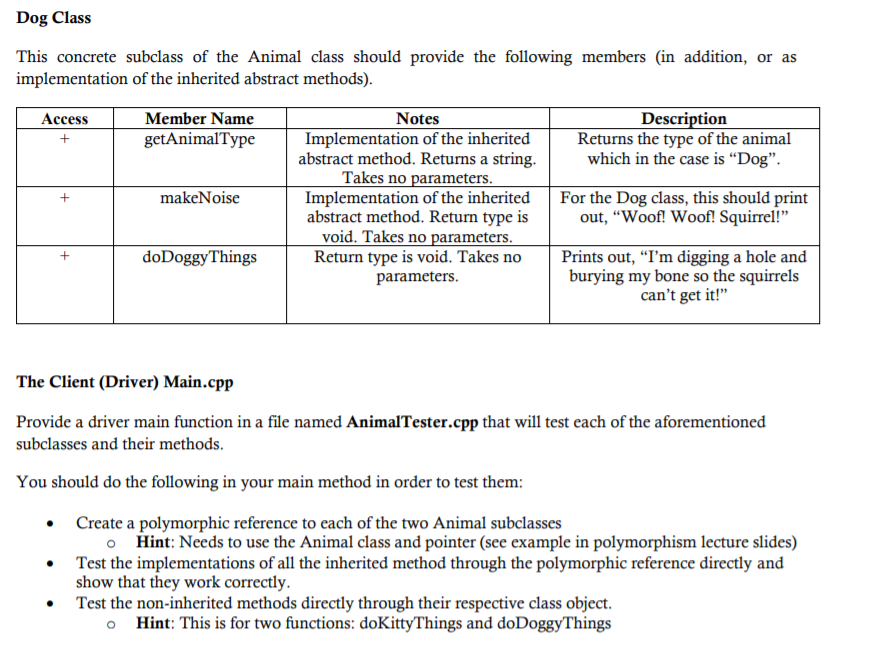 Create the following classes for Animal, Cat, and Dog | Chegg.com