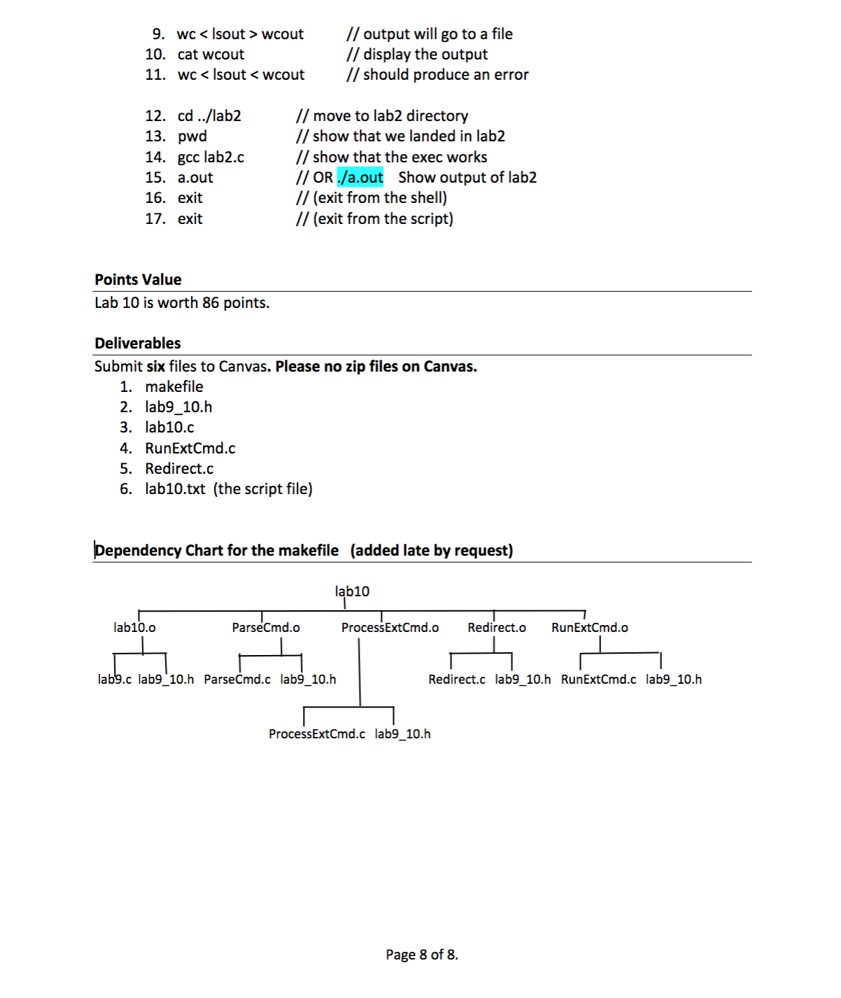 Solved Student will work with process management and some | Chegg.com