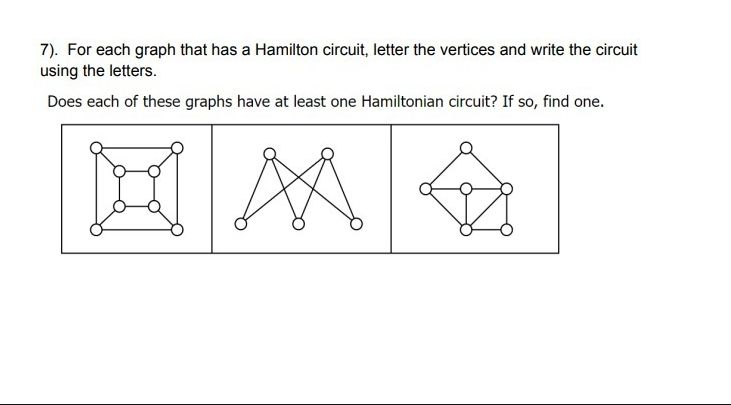 Solved 7). For each graph that has a Hamilton circuit, | Chegg.com