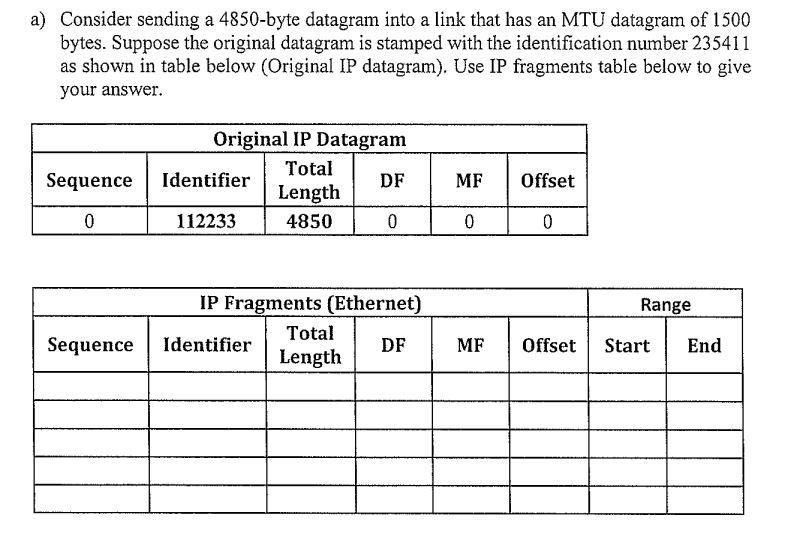 Solved a) Consider sending a 4850-byte datagram into a link | Chegg.com