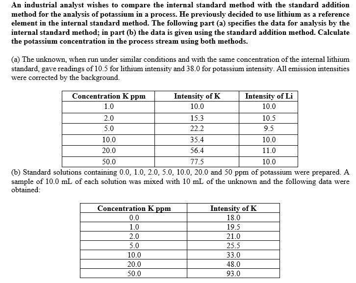 Solved An industrial analyst wishes to compare the internal | Chegg.com