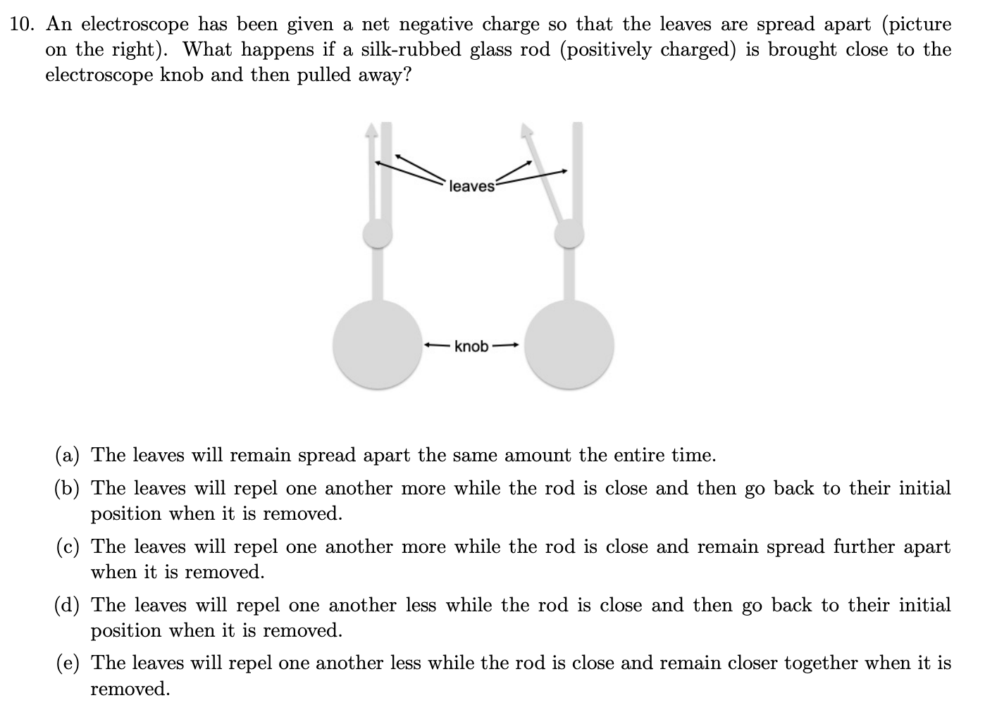 Solved An electroscope has been given a net negative charge | Chegg.com