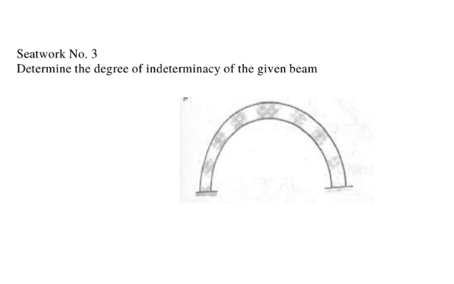 Solved Seatwork No. 3 Determine the degree of indeterminacy | Chegg.com