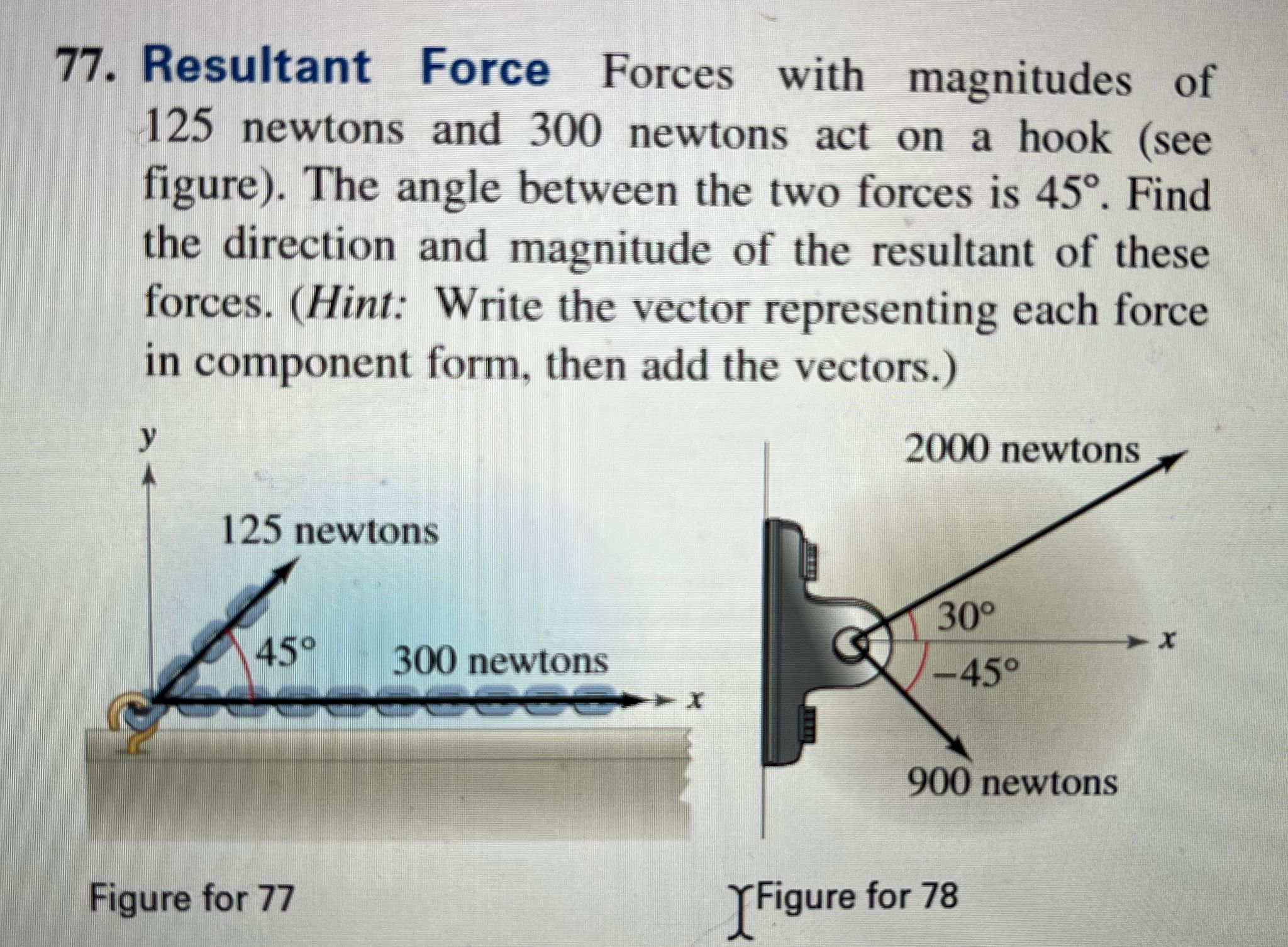 Solved Resultant Force Forces with magnitudes of125 ﻿newtons | Chegg.com