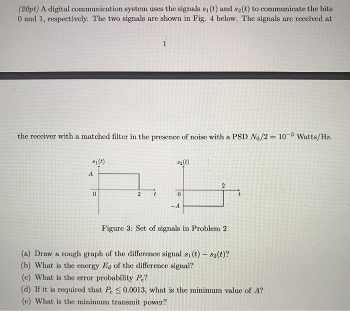 Solved (20pt) A digital communication system uses the | Chegg.com