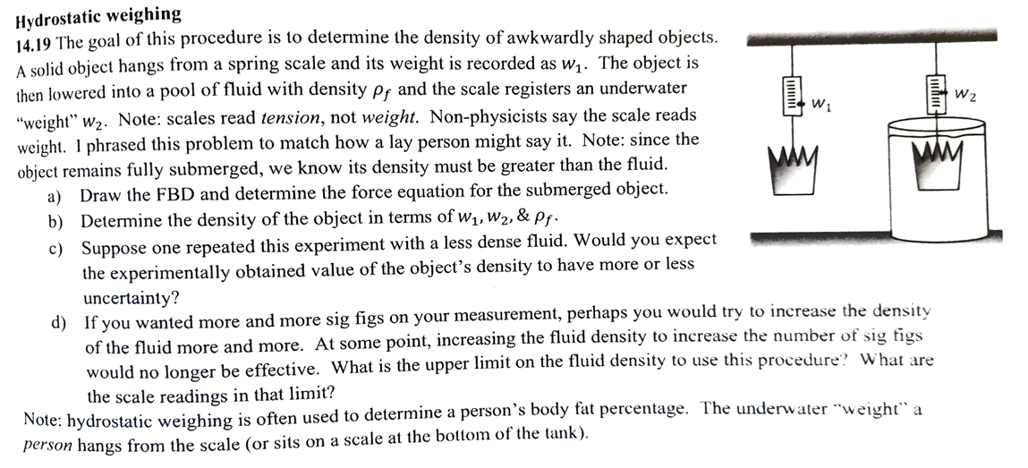 Solved W2 Hydrostatic weighing 14.19 The goal of this | Chegg.com