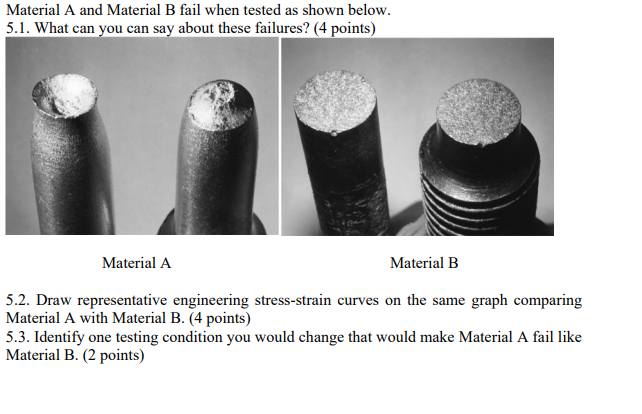 Solved Material A and Material B fail when tested as shown | Chegg.com
