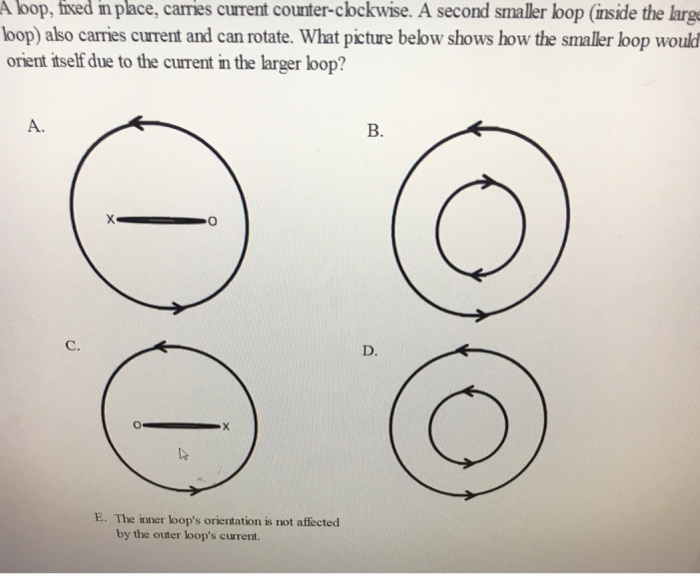 Solved A loop, ixed in pace, carries current | Chegg.com