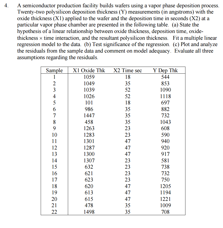 Solved Show me the steps to solve using MinitabA | Chegg.com
