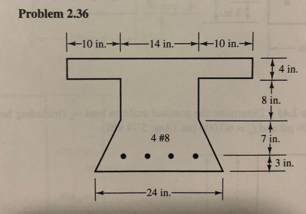 Solved For Problems 2.35 to 2.39, determine Mn if fy = 60000 | Chegg.com