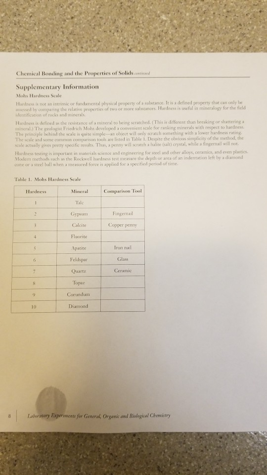 Solved Pre-Laboratory Assignment Name Section: Date: | Chegg.com