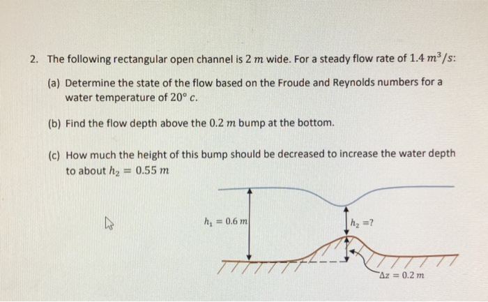Solved The following rectangular open channel is 2m wide. | Chegg.com