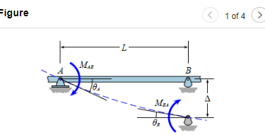 Solved Learning Goal: To understand the notation, sign | Chegg.com