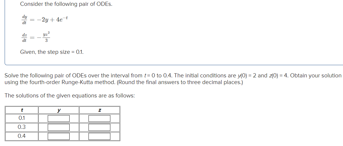 Solved Consider the following pair of ODEs. | Chegg.com