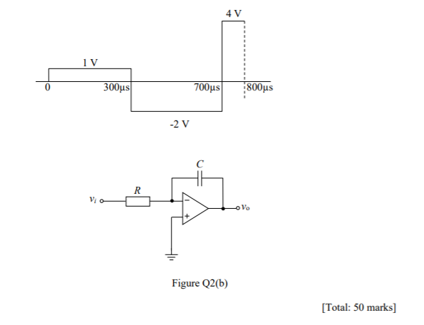 Solved Q2. (a) Based on the op amp circuit in Figure Q2(a), | Chegg.com