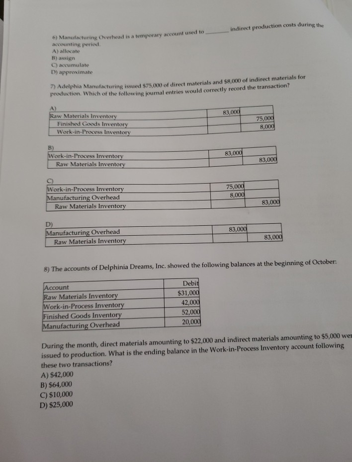 Solved indirect production costs during the 6) Manufacturing | Chegg.com