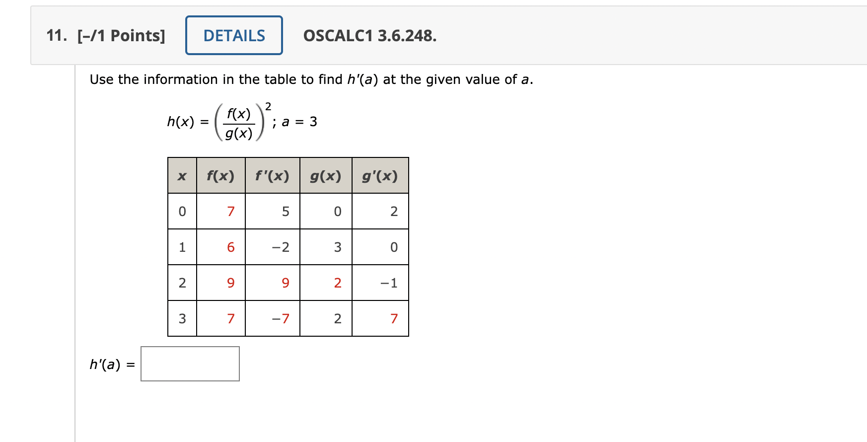 Solved Use the information in the table to find h′(a) at the | Chegg.com