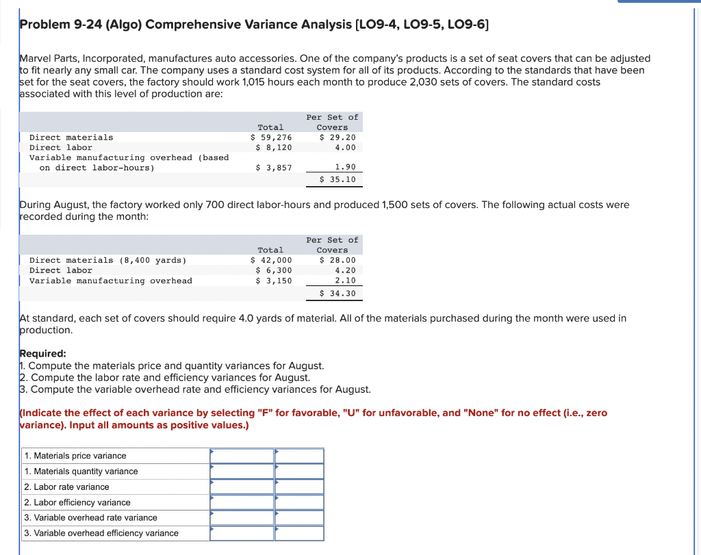 Solved Problem 9-24 (Algo) Comprehensive Variance Analysis | Chegg.com