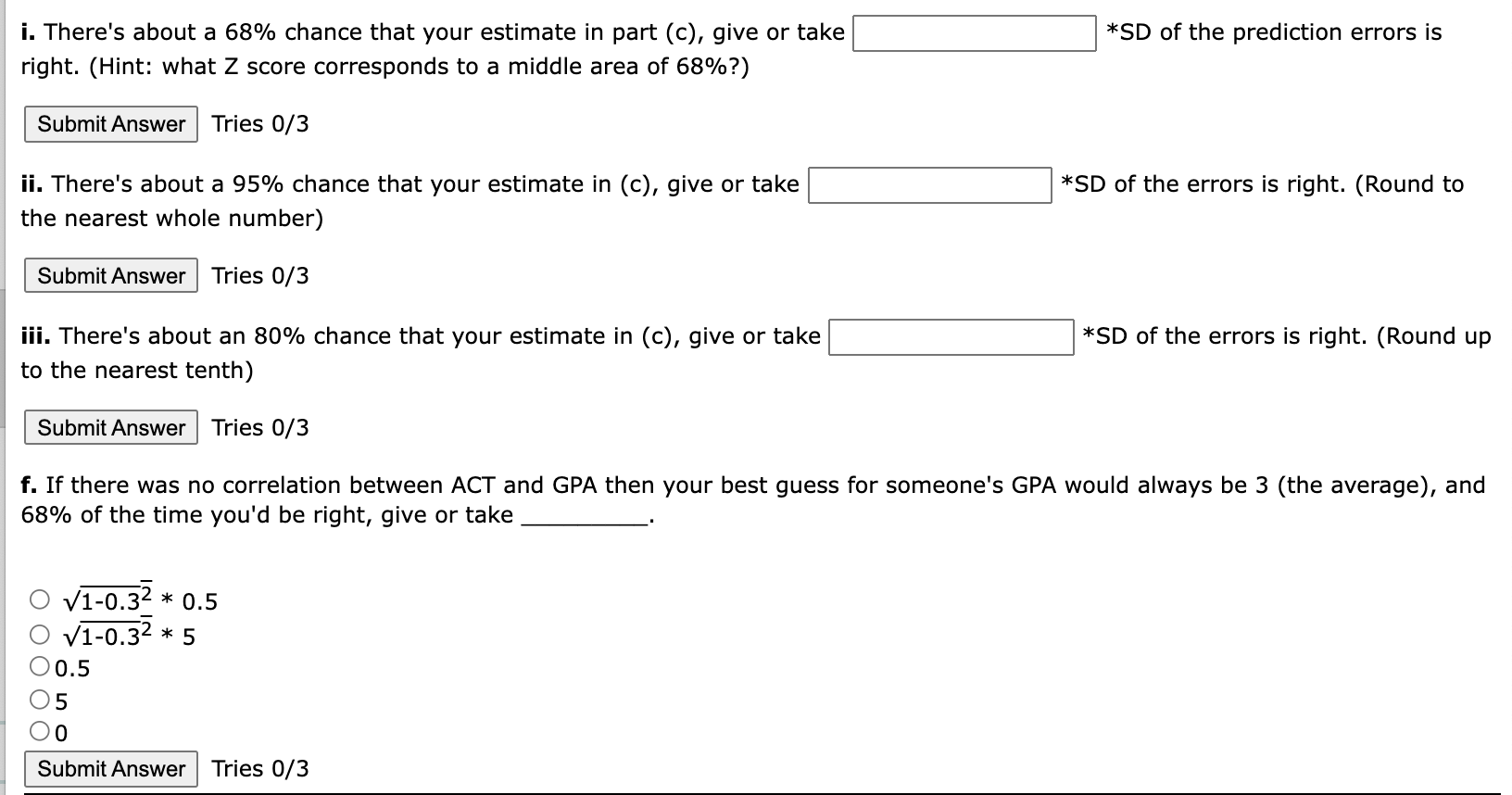 Solved The scatter plot below shows the GPA and ACT scores | Chegg.com
