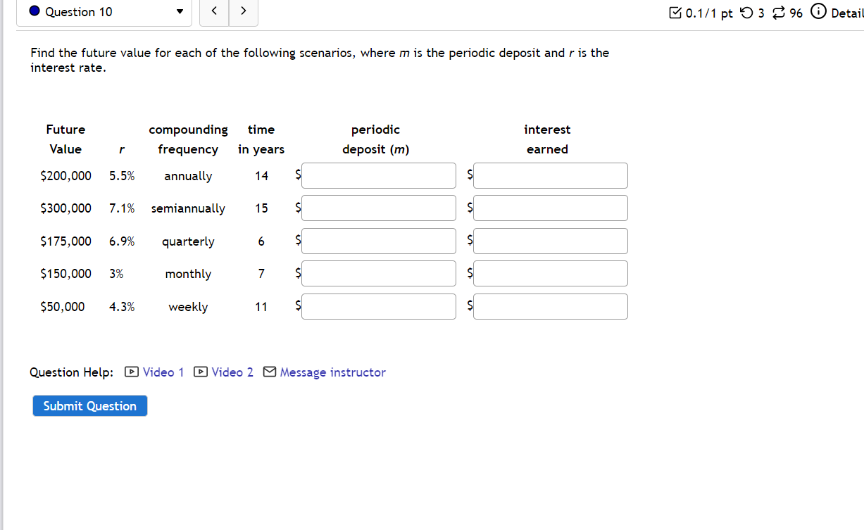 Solved Find the future value for each of the following | Chegg.com